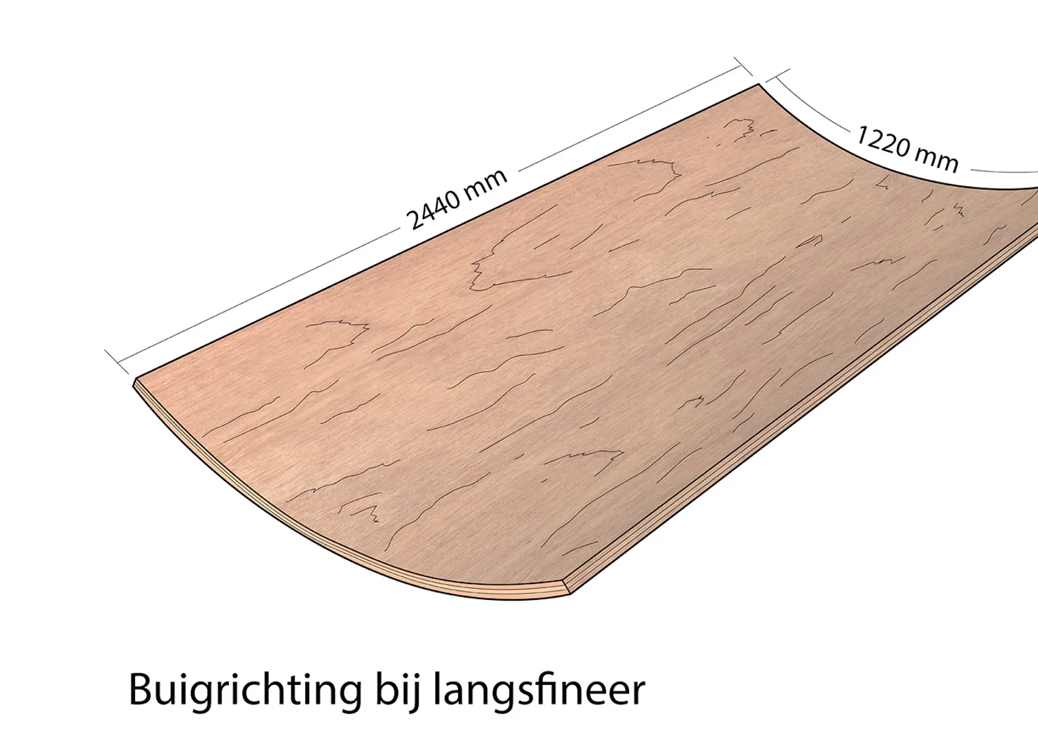 Buig triplex 9mm langs gefineerd - HouthandelOnline.nl