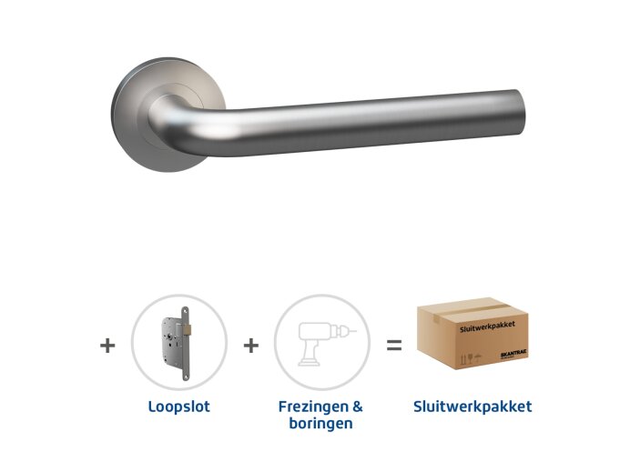 RVS deurbeslag kopen | Houthandelonline